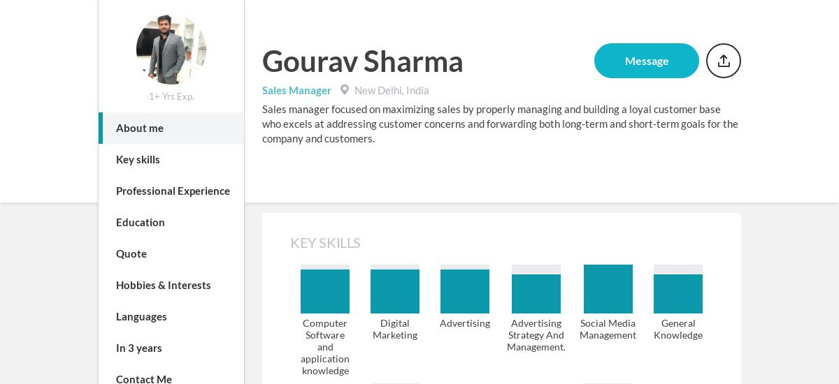 Gourav Sharma Online Resume | CraftmyCV