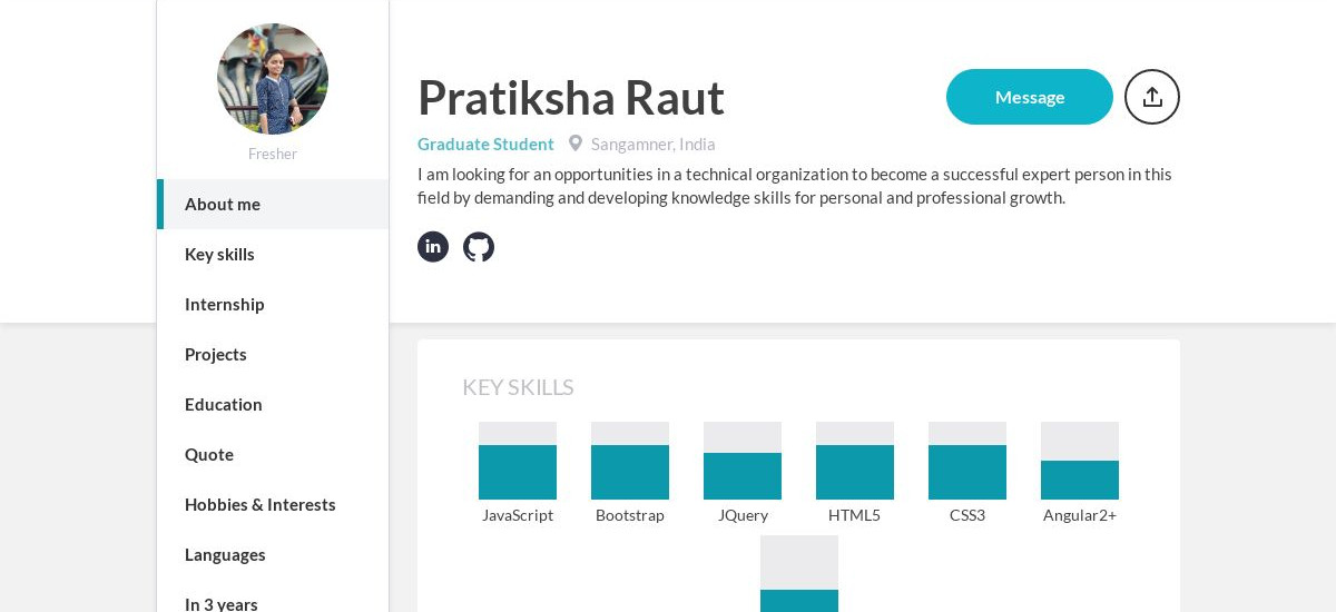 Pratiksha Raut Online Resume | CraftmyCV