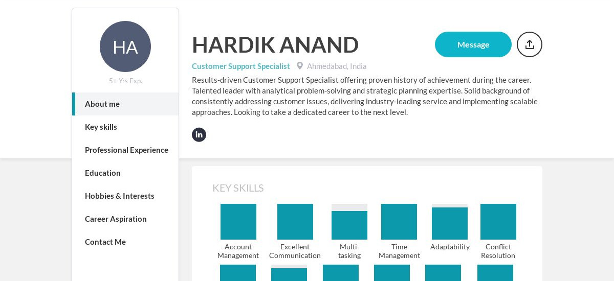 HARDIK ANAND Online Resume | CraftmyCV