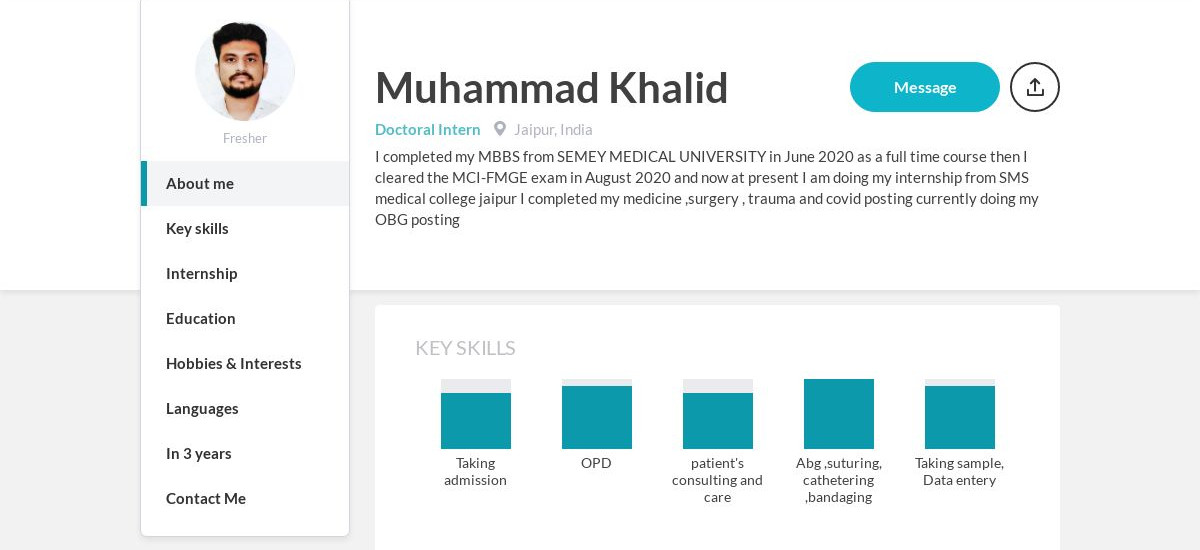 Muhammad Khalid Online Resume | CraftmyCV