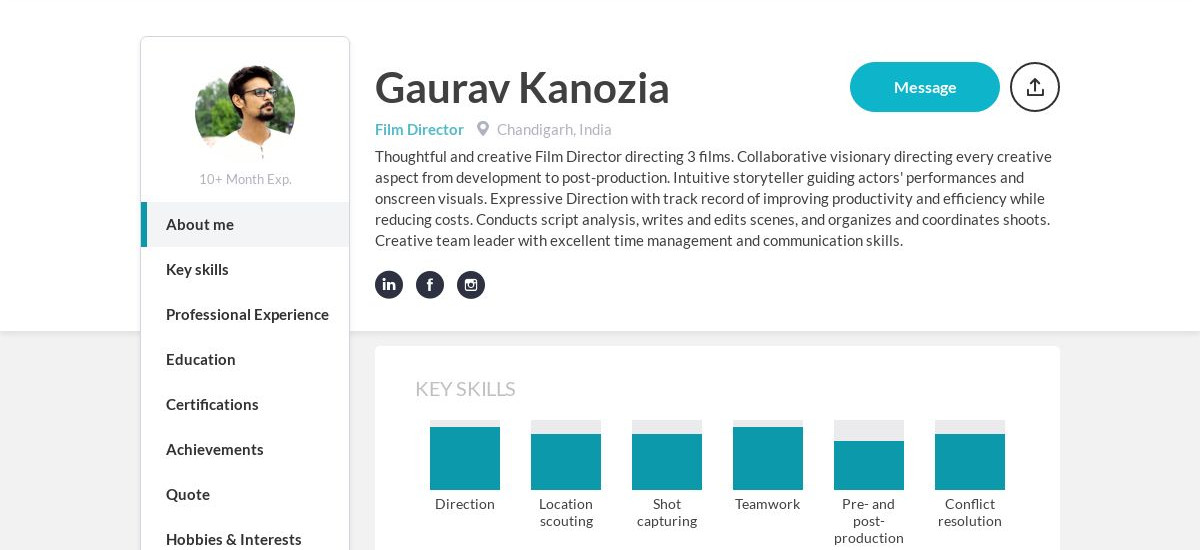 Gaurav Kanozia Online Resume | CraftmyCV