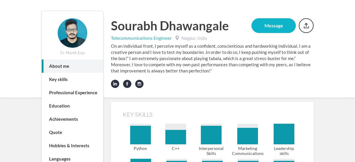 Mayuri Warhade Online Resume | CraftmyCV