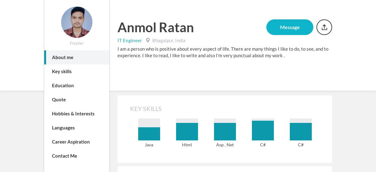 Anmol Ratan Online Resume | CraftmyCV