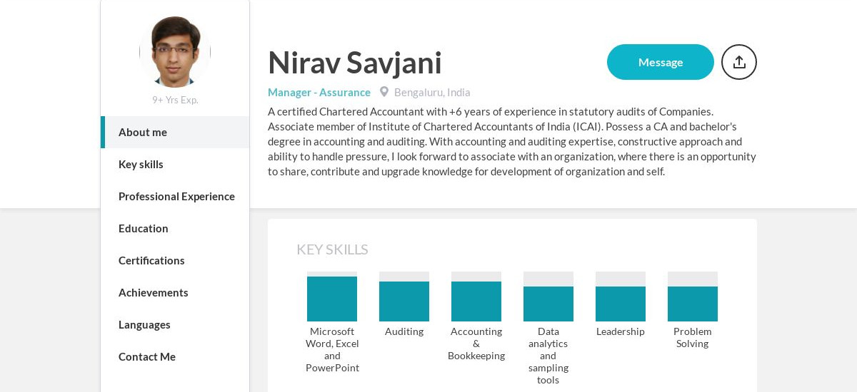 Nirav Savjani Online Resume | CraftmyCV
