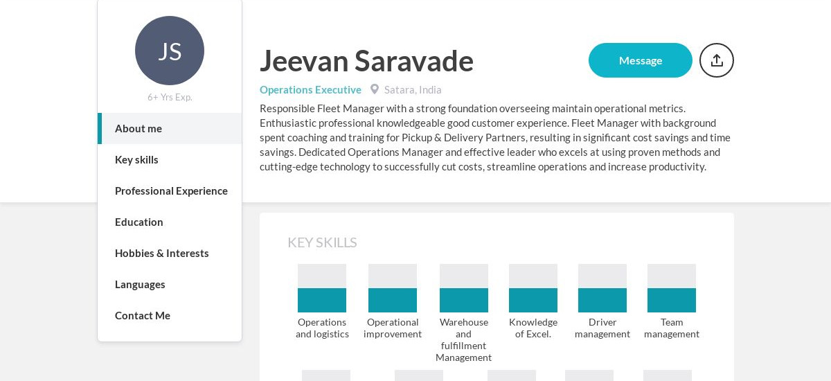 Jeevan Saravade Online Resume | CraftmyCV
