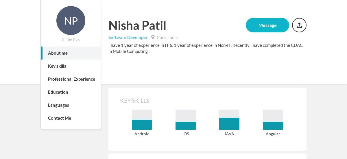 Nisha Patil Online Resume | CraftmyCV