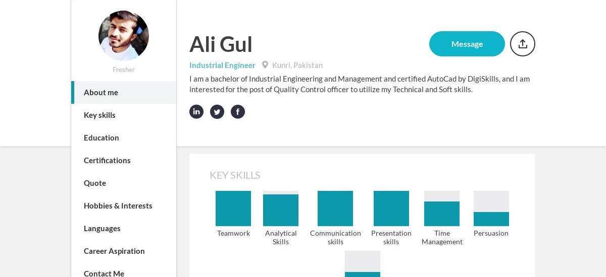 Ali Gul Online Resume | CraftmyCV