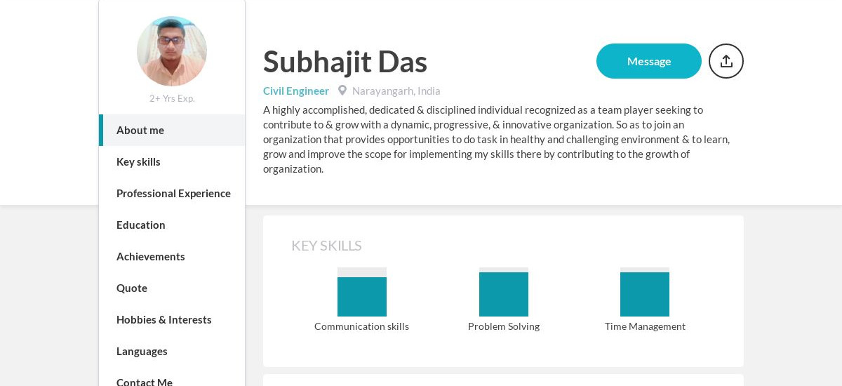 Subhajit Das Online Resume | CraftmyCV