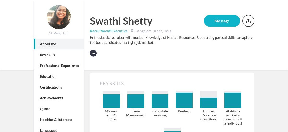 Swathi Shetty Online Resume | CraftmyCV
