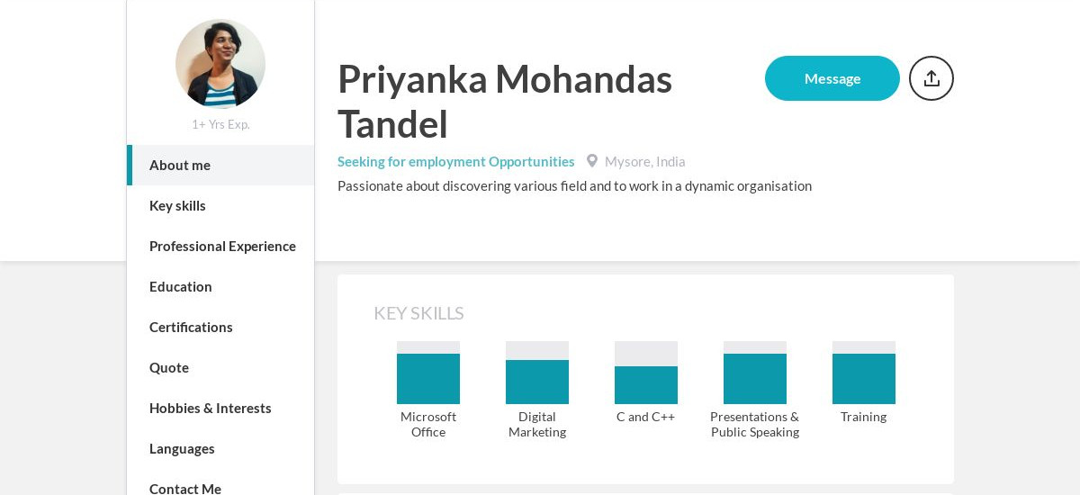 Priyanka Mohandas Tandel Online Resume | CraftmyCV