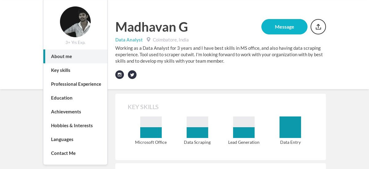 Madhavan G Online Resume | CraftmyCV