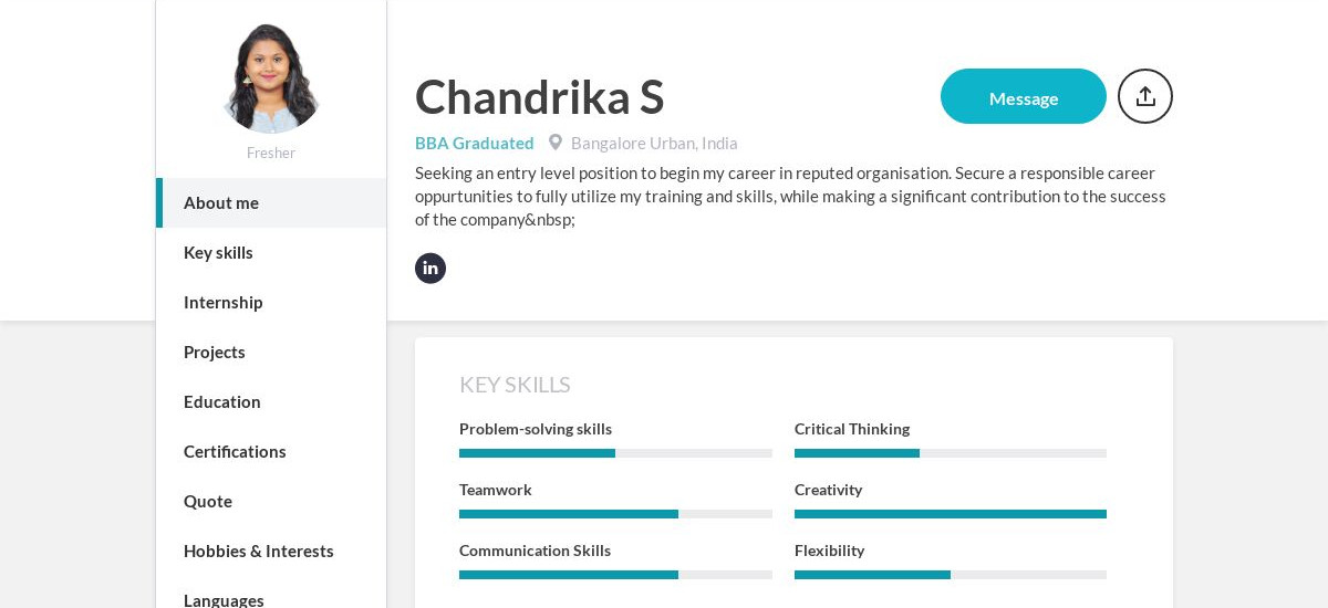 Chandrika S Online Resume | CraftmyCV