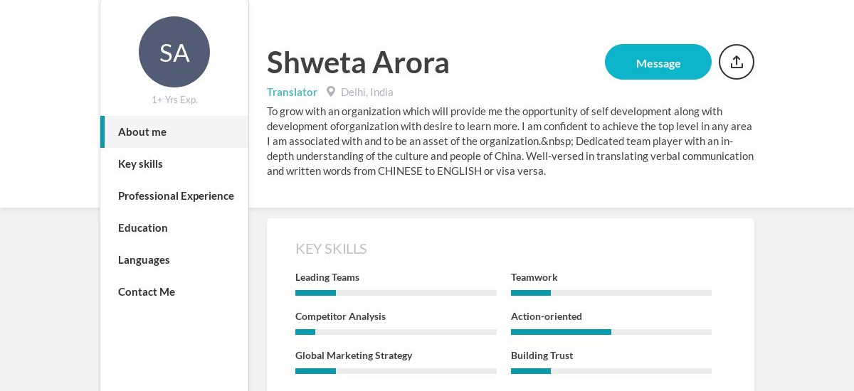Shweta Arora Online Resume | CraftmyCV