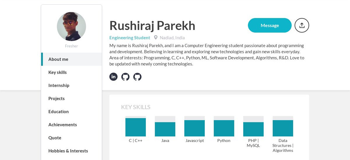 Rushiraj Parekh Online Resume | CraftmyCV