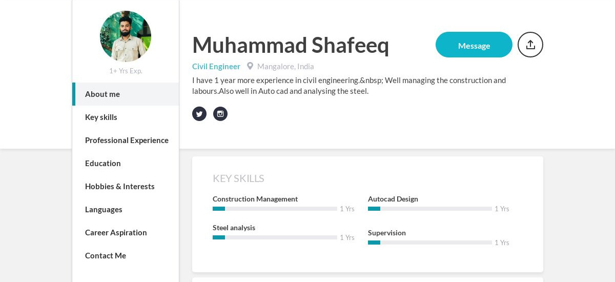 Muhammad Shafeeq Online Resume | CraftmyCV