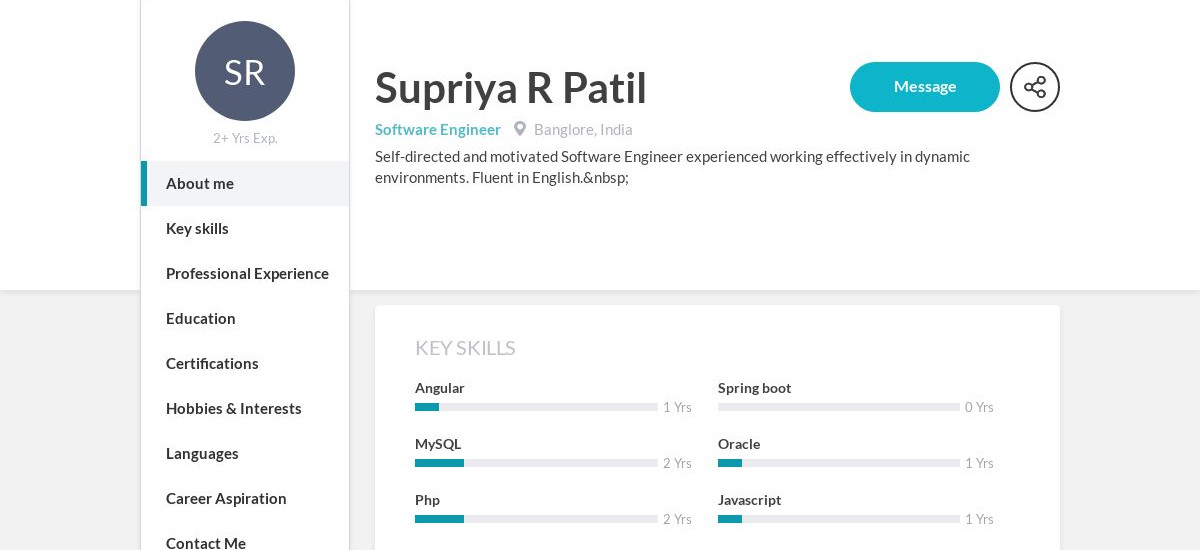 Supriya R Patil Online Resume | CraftmyCV