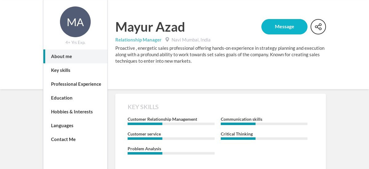 Mayur Azad Online Resume | CraftmyCV