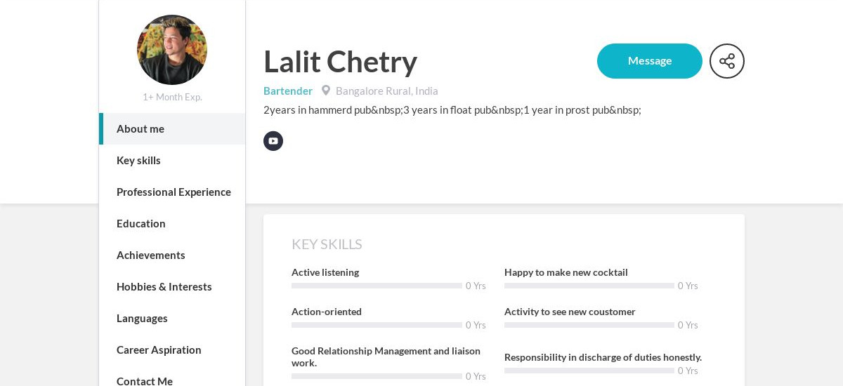 Lalit Chetry Online Resume | CraftmyCV