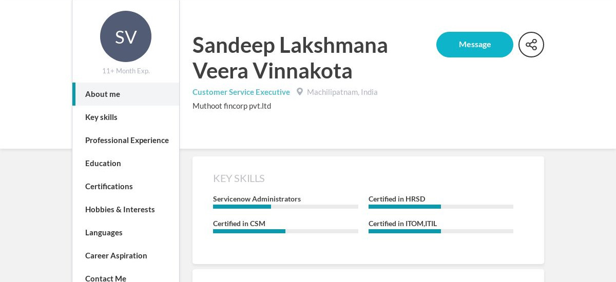 Sandeep Lakshmana Veera Vinnakota Online Resume | CraftmyCV