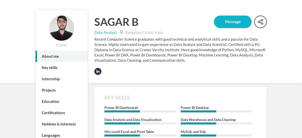 SAGAR B Online Resume | CraftmyCV