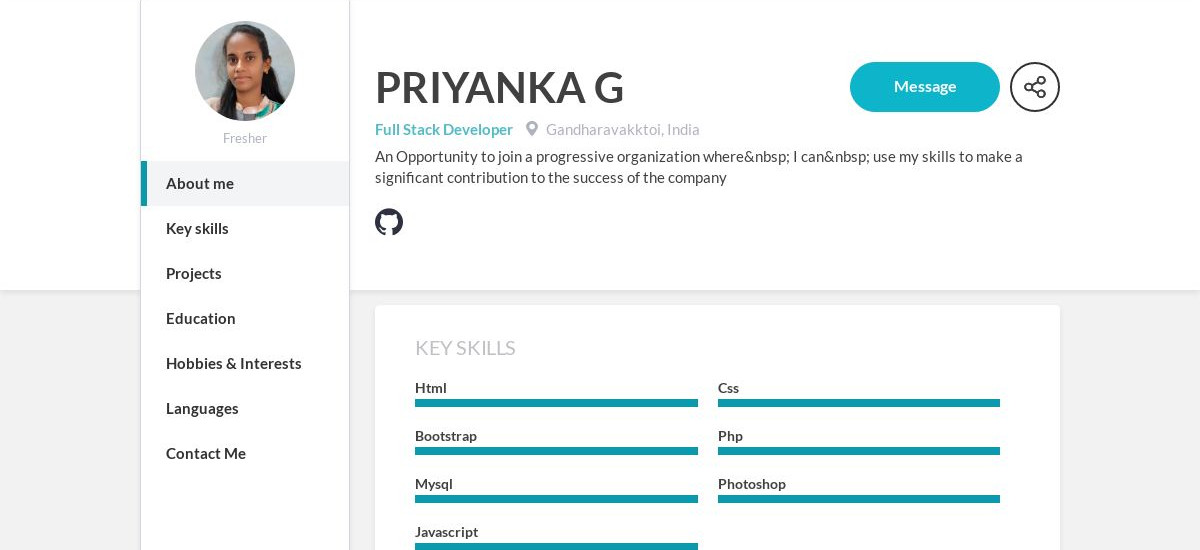PRIYANKA G Online Resume | CraftmyCV