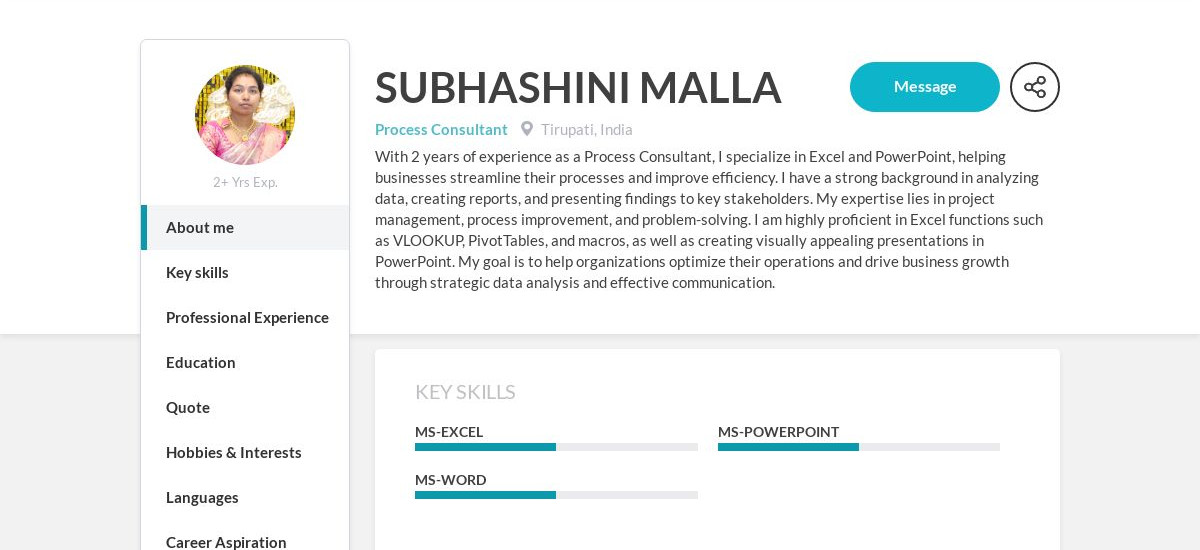 SUBHASHINI MALLA Online Resume | CraftmyCV