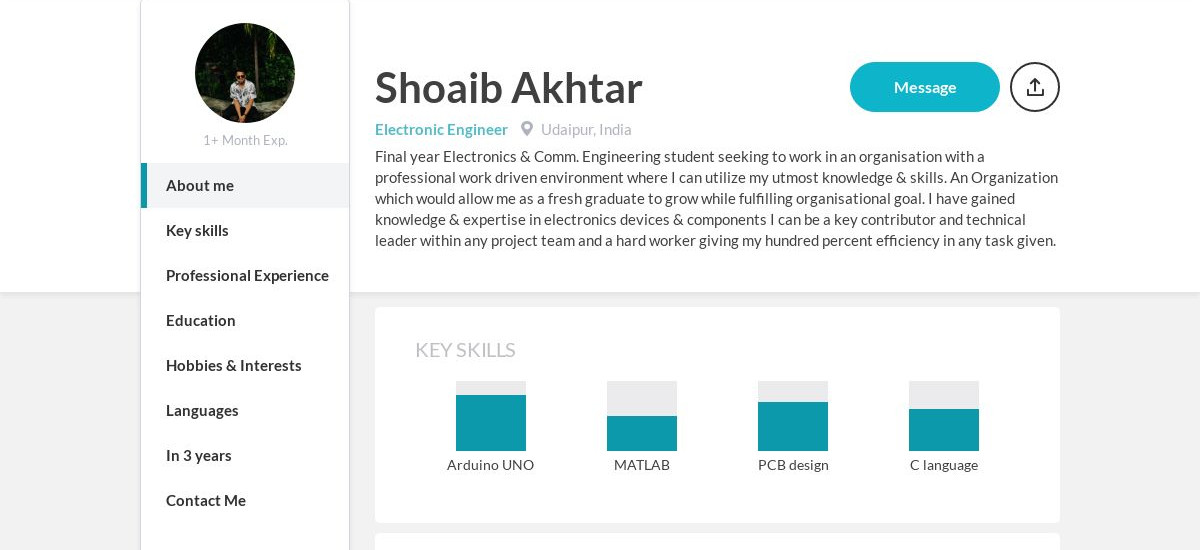 Shoaib Akhtar Online Resume | CraftmyCV