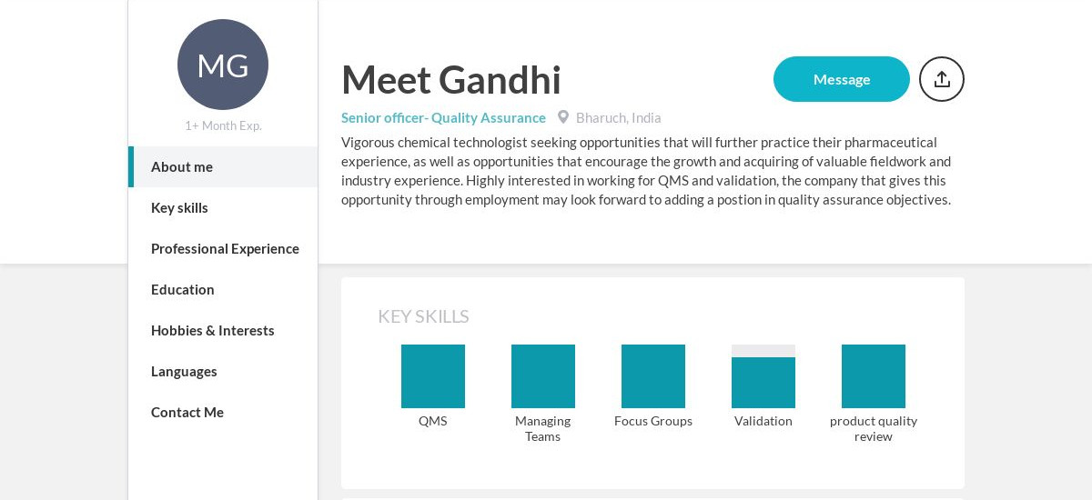 Meet Gandhi Online Resume | CraftmyCV