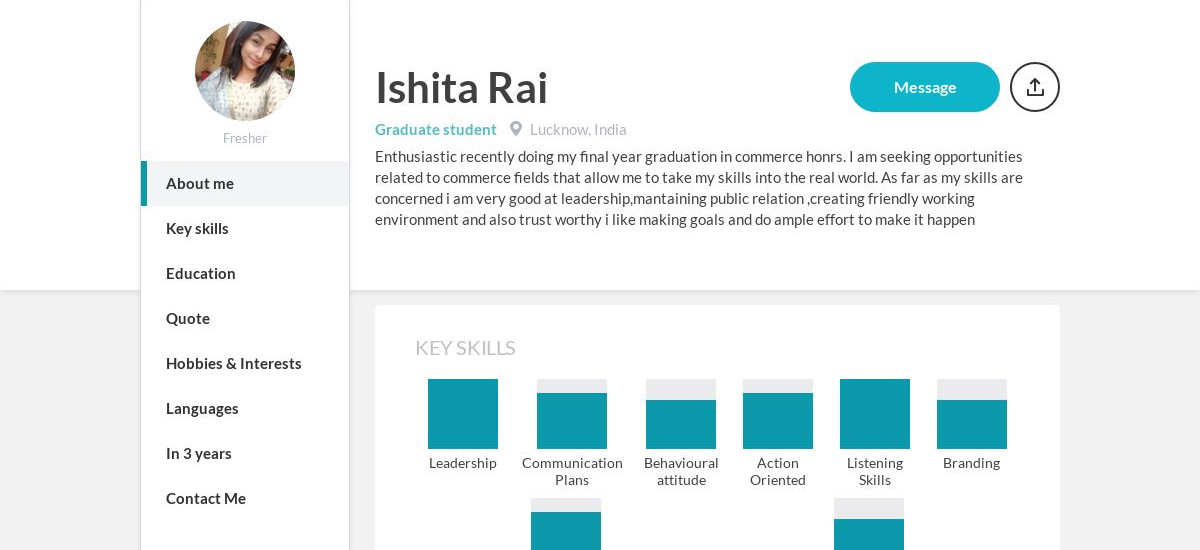 Ishita Rai Online Resume | CraftmyCV