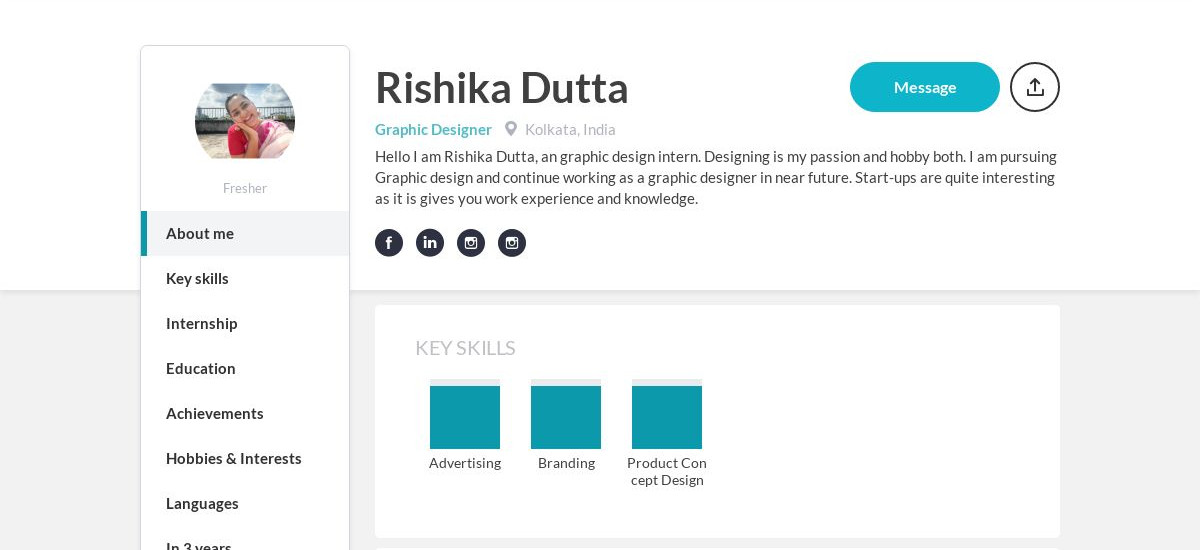 Rishika Dutta Online Resume | CraftmyCV