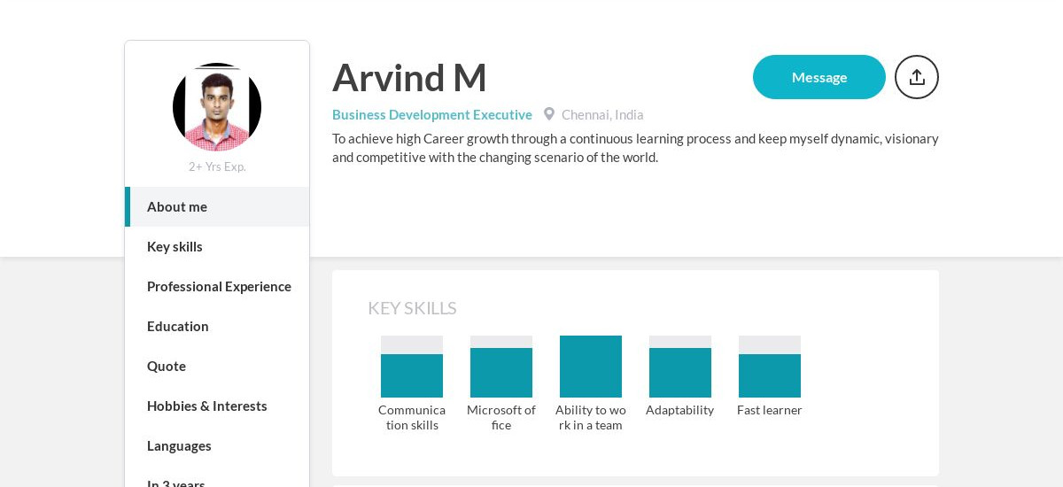 Arvind M Online Resume | CraftmyCV