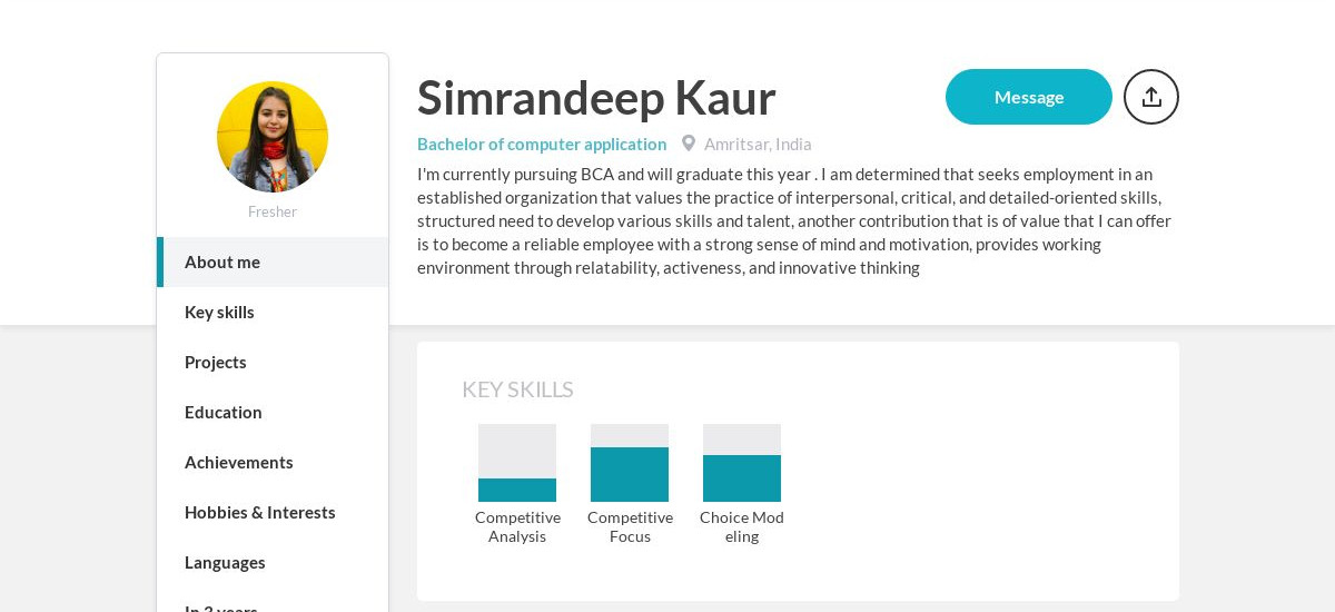 Simrandeep Kaur Online Resume | CraftmyCV