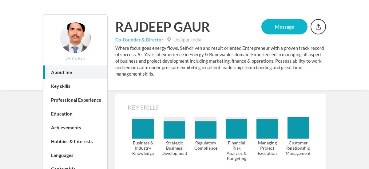 RAJDEEP GAUR Online Resume | CraftmyCV