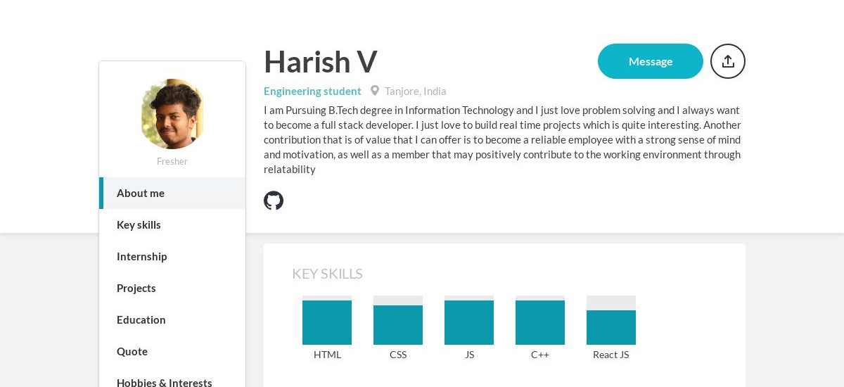 Harish V Online Resume | CraftmyCV