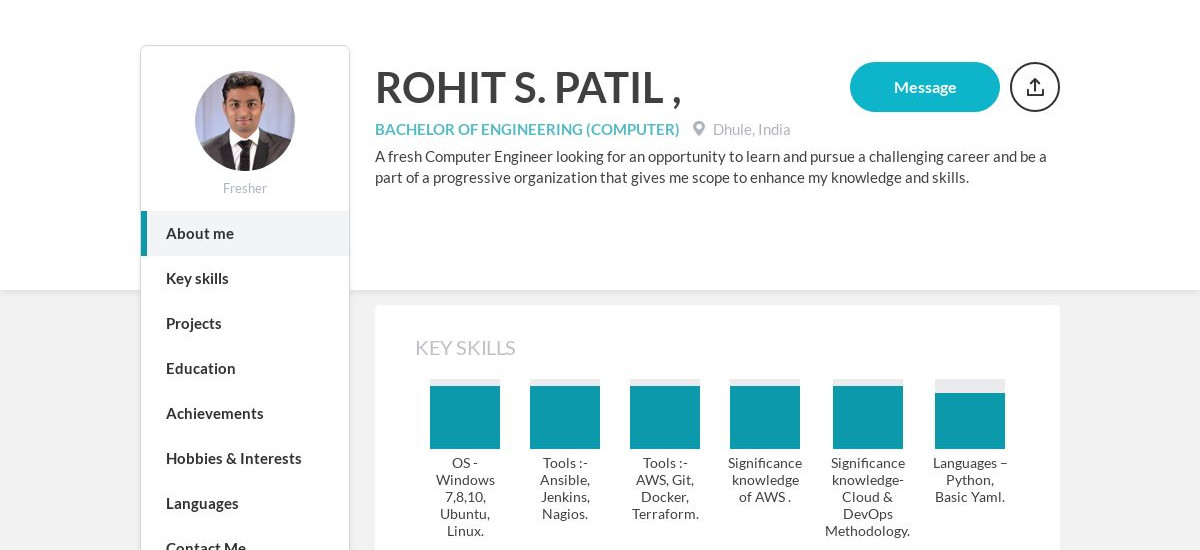 ROHIT S. PATIL , Online Resume | CraftmyCV