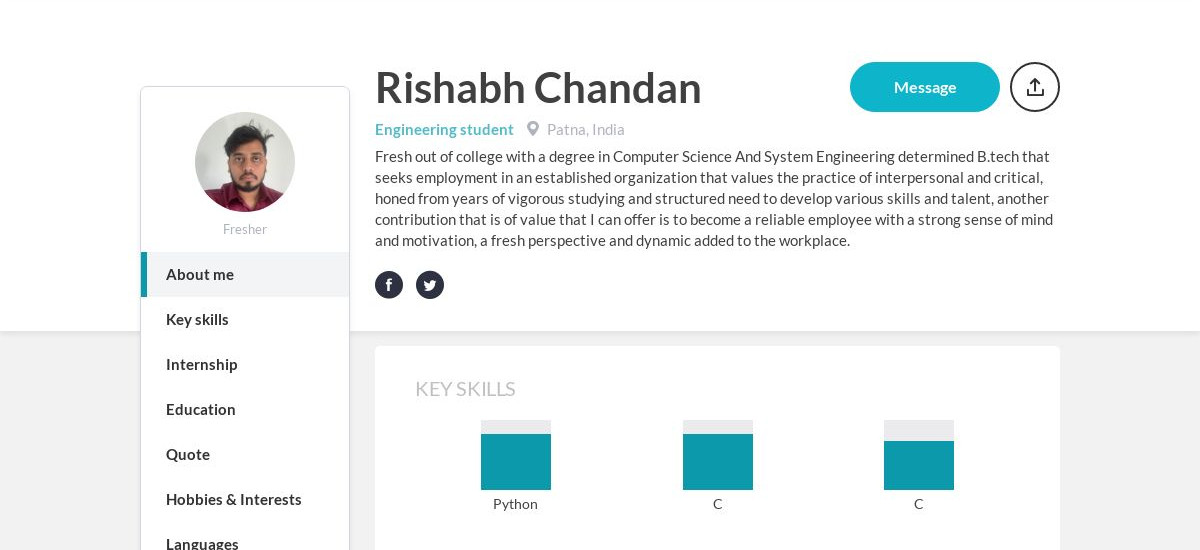 Rishabh Chandan Online Resume | CraftmyCV