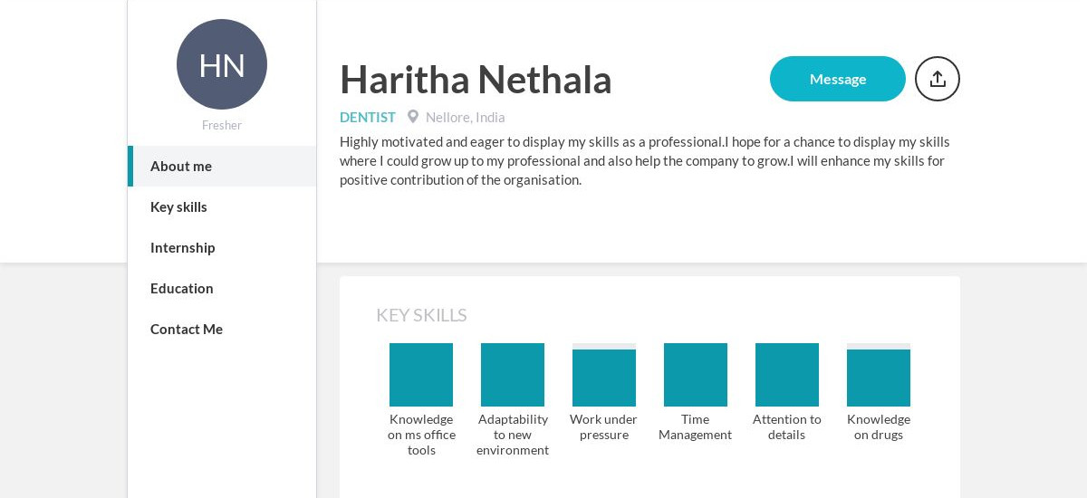 Haritha Nethala Online Resume | CraftmyCV