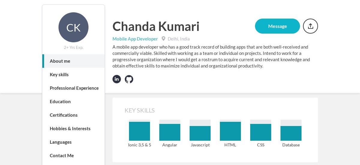 Chanda Kumari Online Resume | CraftmyCV