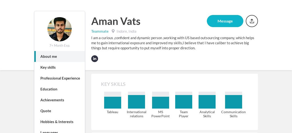 Aman Vats Online Resume | CraftmyCV