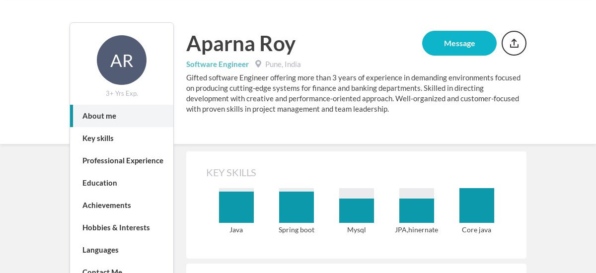 Aparna Roy Online Resume | CraftmyCV