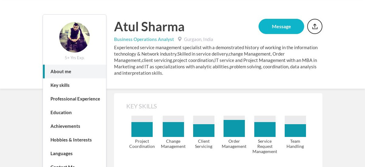 Atul Sharma Online Resume | CraftmyCV