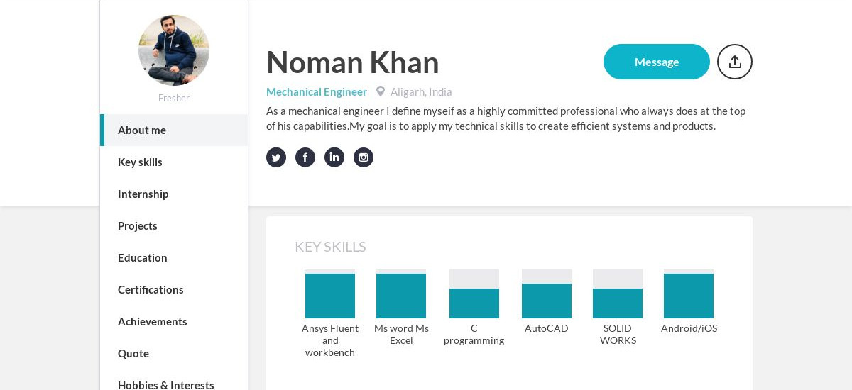 Noman Khan Online Resume | CraftmyCV