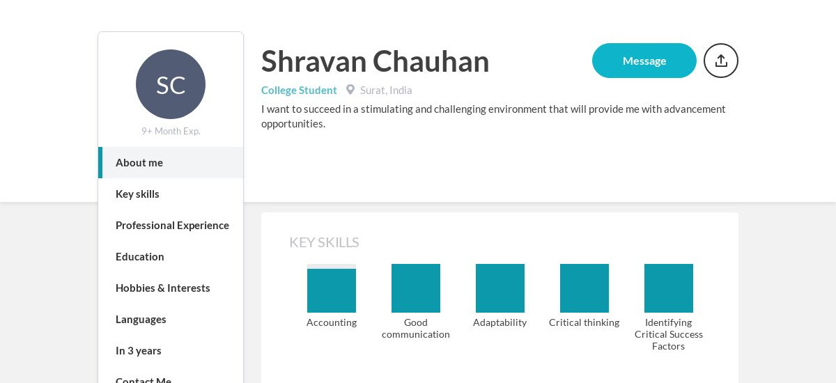 Shravan Chauhan Online Resume CraftmyCV shravan-chauhan-online-resume-craftmycv