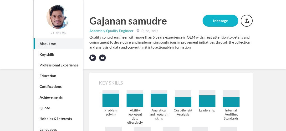 Gajanan Samudre Online Resume | CraftmyCV