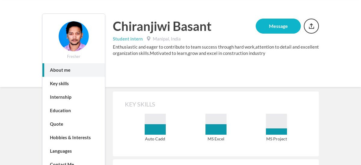 Chiranjiwi Basant Online Resume | CraftmyCV