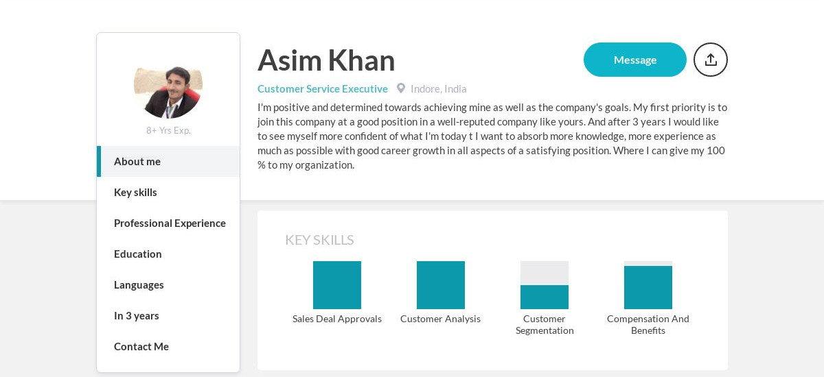 Asim Khan Online Resume | CraftmyCV