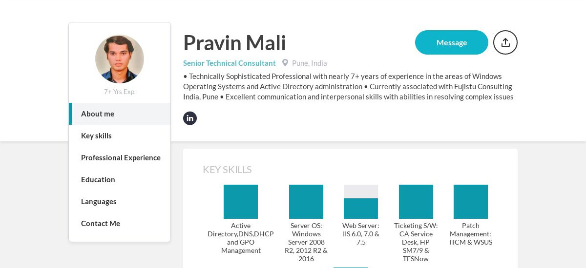 Pravin Mali Online Resume | CraftmyCV