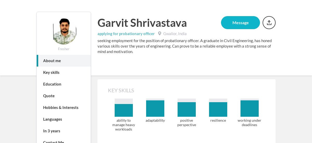 Garvit Shrivastava Online Resume | CraftmyCV