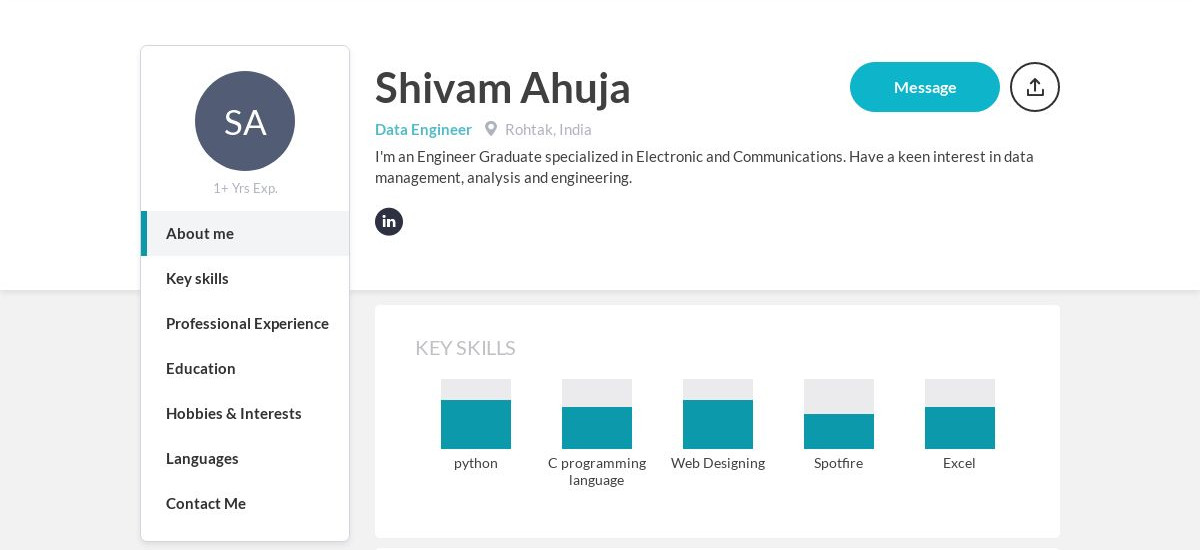 Shivam Ahuja Online Resume | CraftmyCV