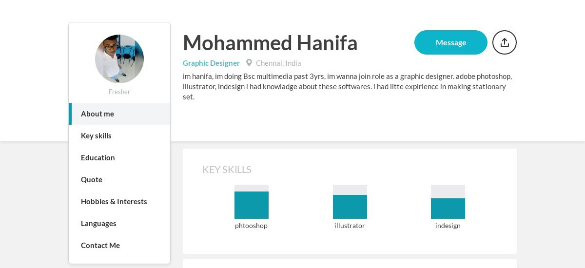 Mohammed Hanifa Online Resume | CraftmyCV